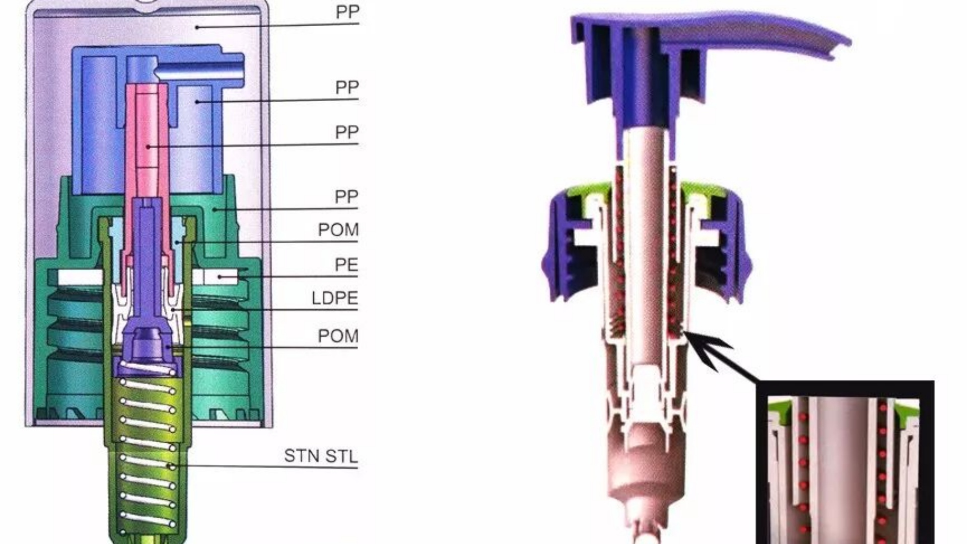 Quick Buying Tips for cosmetic pump packaging - Auber Packaging Co., Ltd.